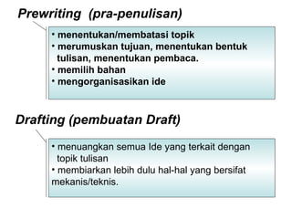 Penyusunan buku ajar | PPT