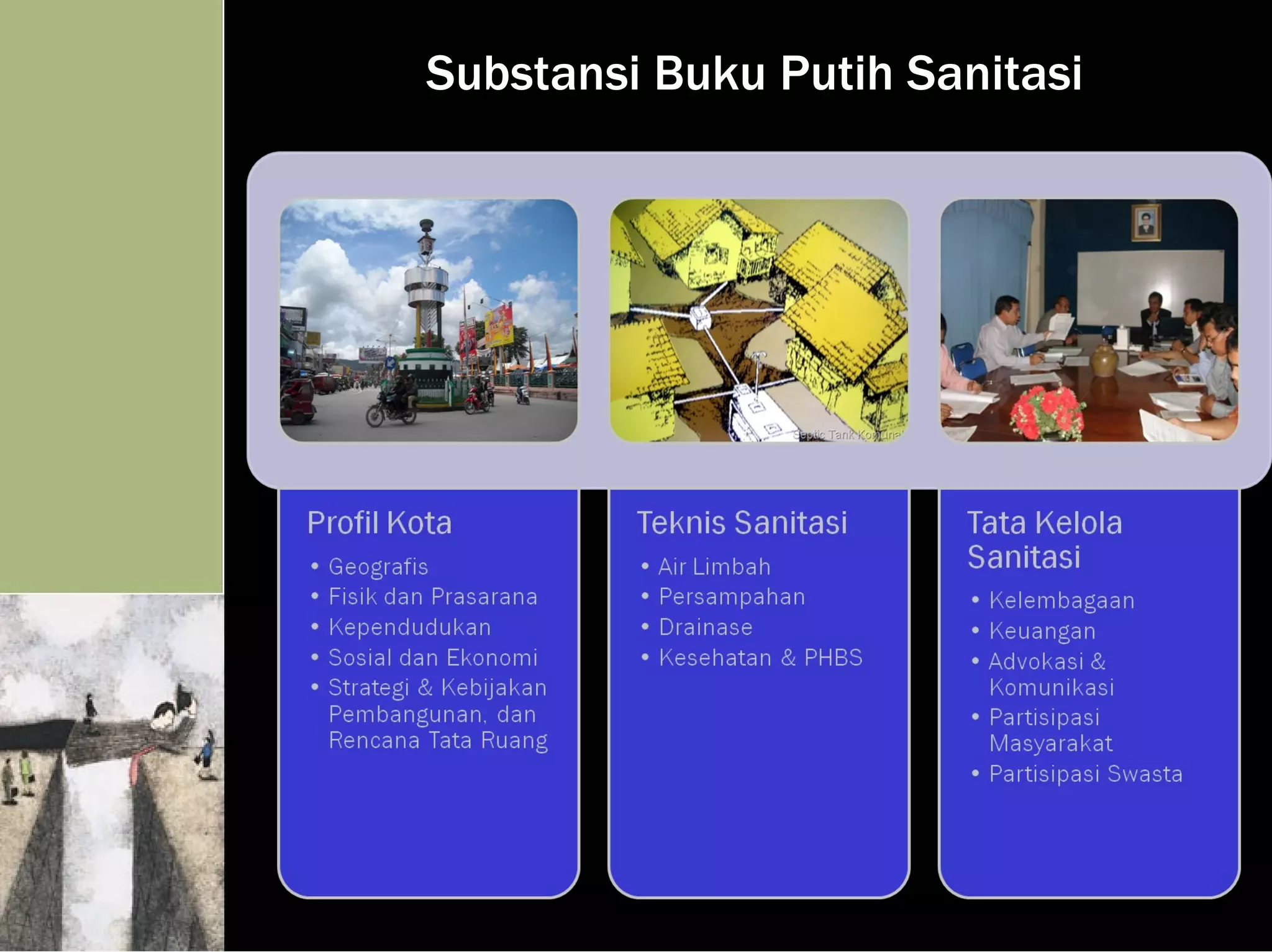 Penyusunan buku putih sanitasi kota | PPT