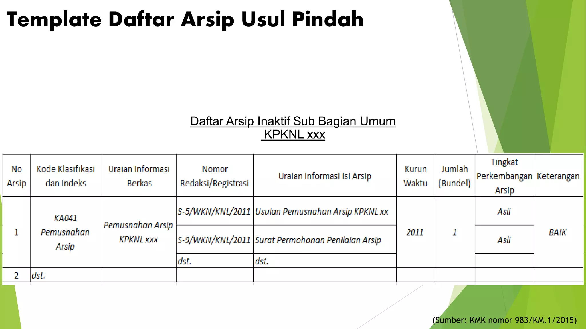 Penyusunan daftar arsip | PPTX