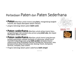 Penyusunan dokumen paten | PDF