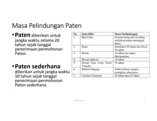 Penyusunan dokumen paten | PDF