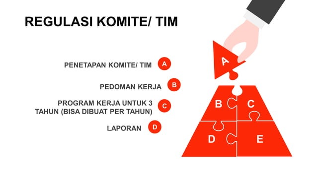 PENYUSUNAN DOKUMEN REGULASI.pptx