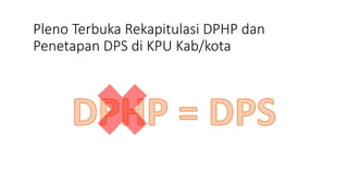 PENYUSUNAN DPHP di badan adhoc.pptx