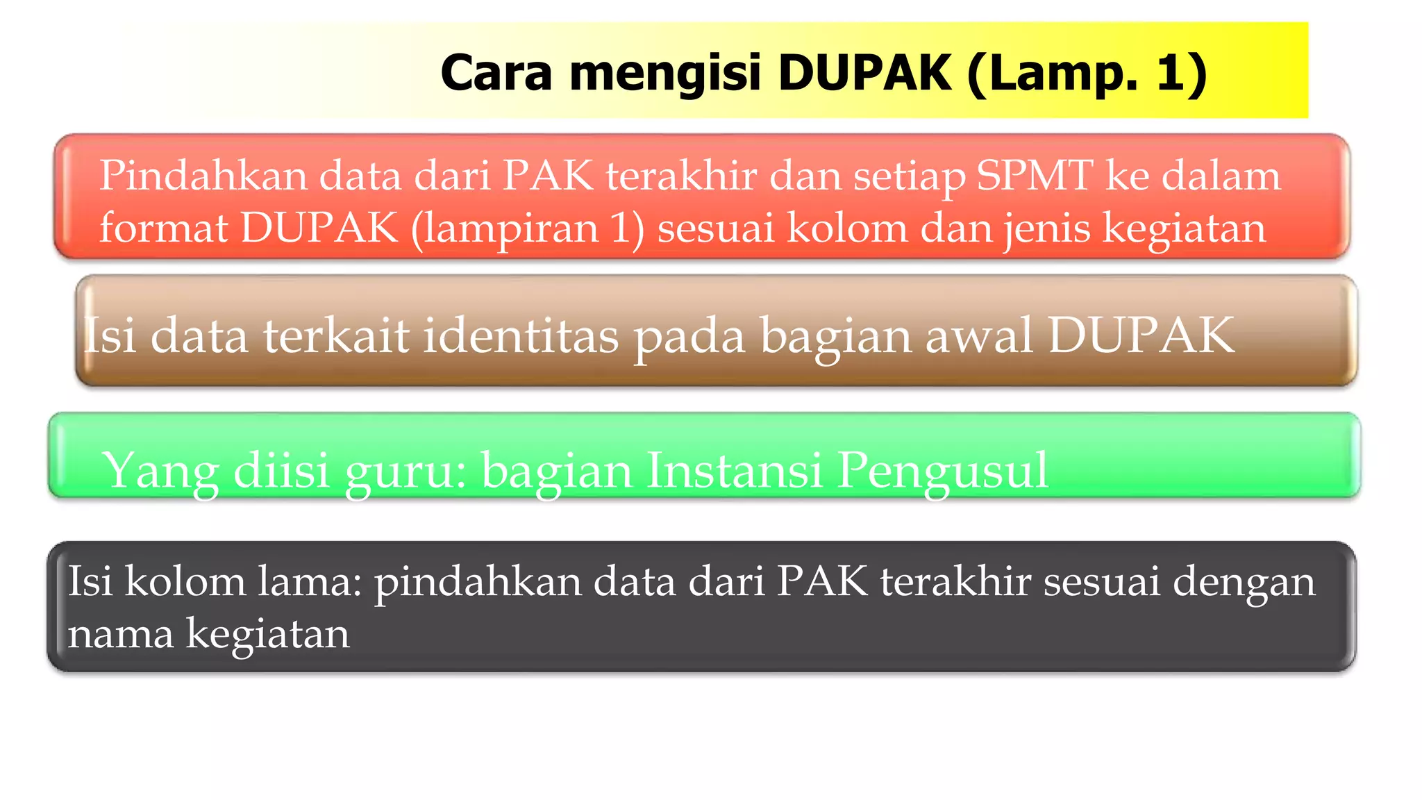 Penyusunan DUPAK Guru.pptx