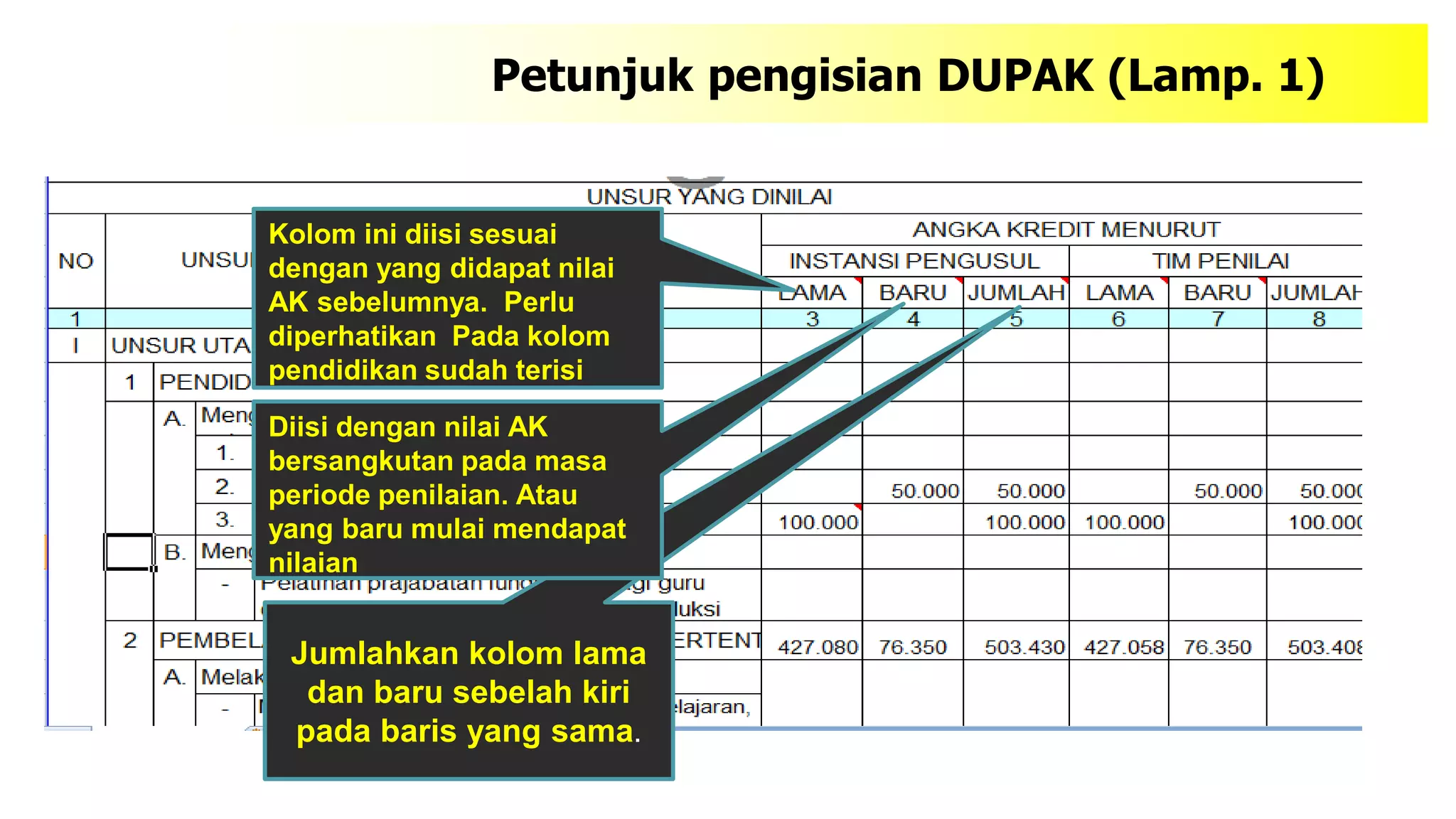 Penyusunan DUPAK Guru.pptx