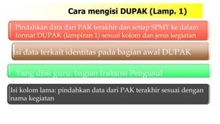 Penyusunan DUPAK Guru.pptx