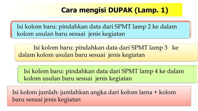 Penyusunan DUPAK Guru.pptx