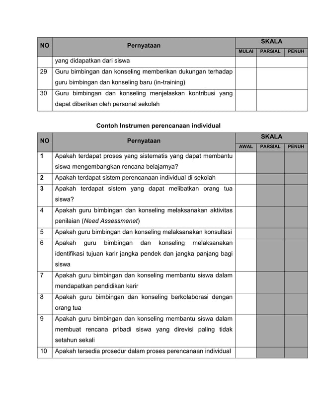 Penyusunan Evaluasi Program BK.docx