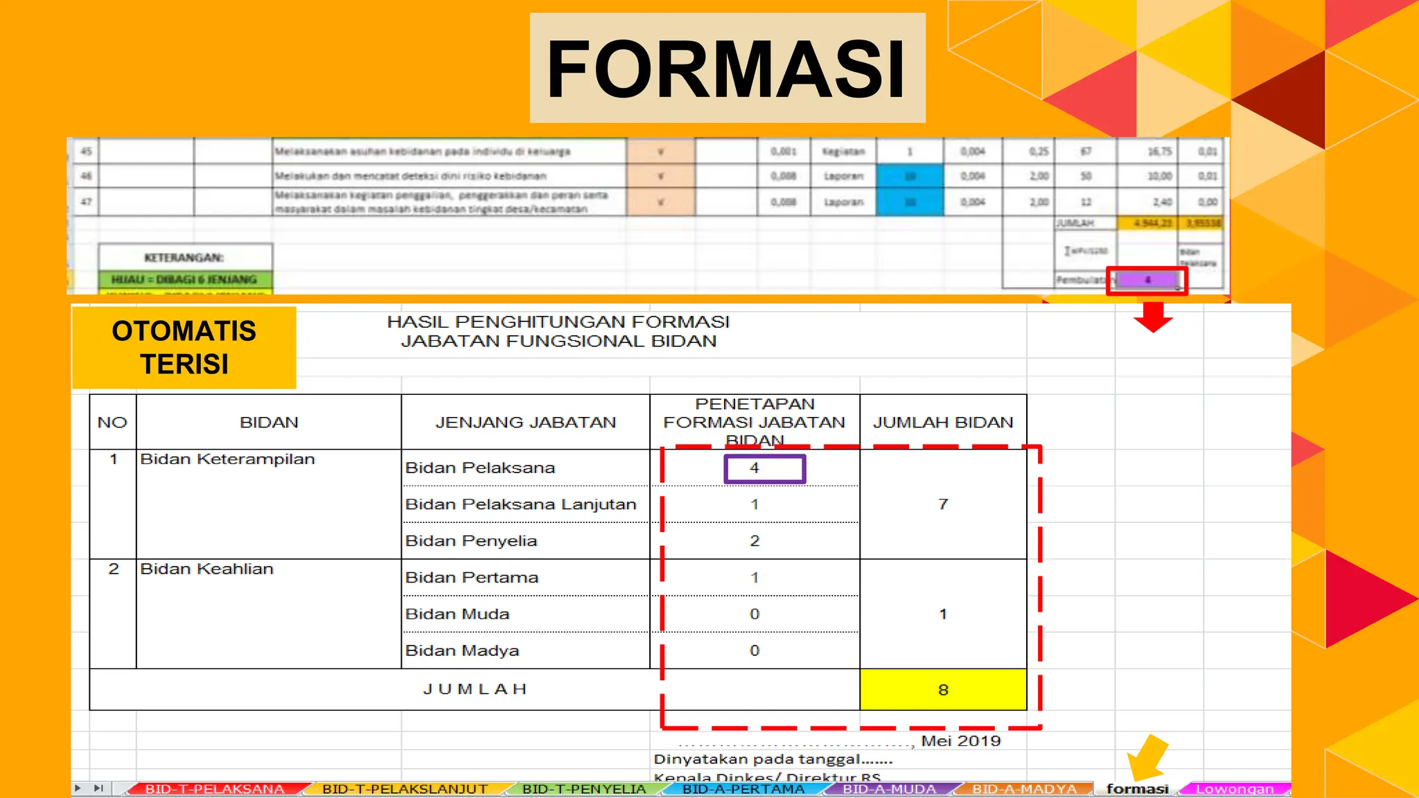 PENYUSUNAN FORMASI JABATAN FUNGSIONAL KESEHATAN.pptx