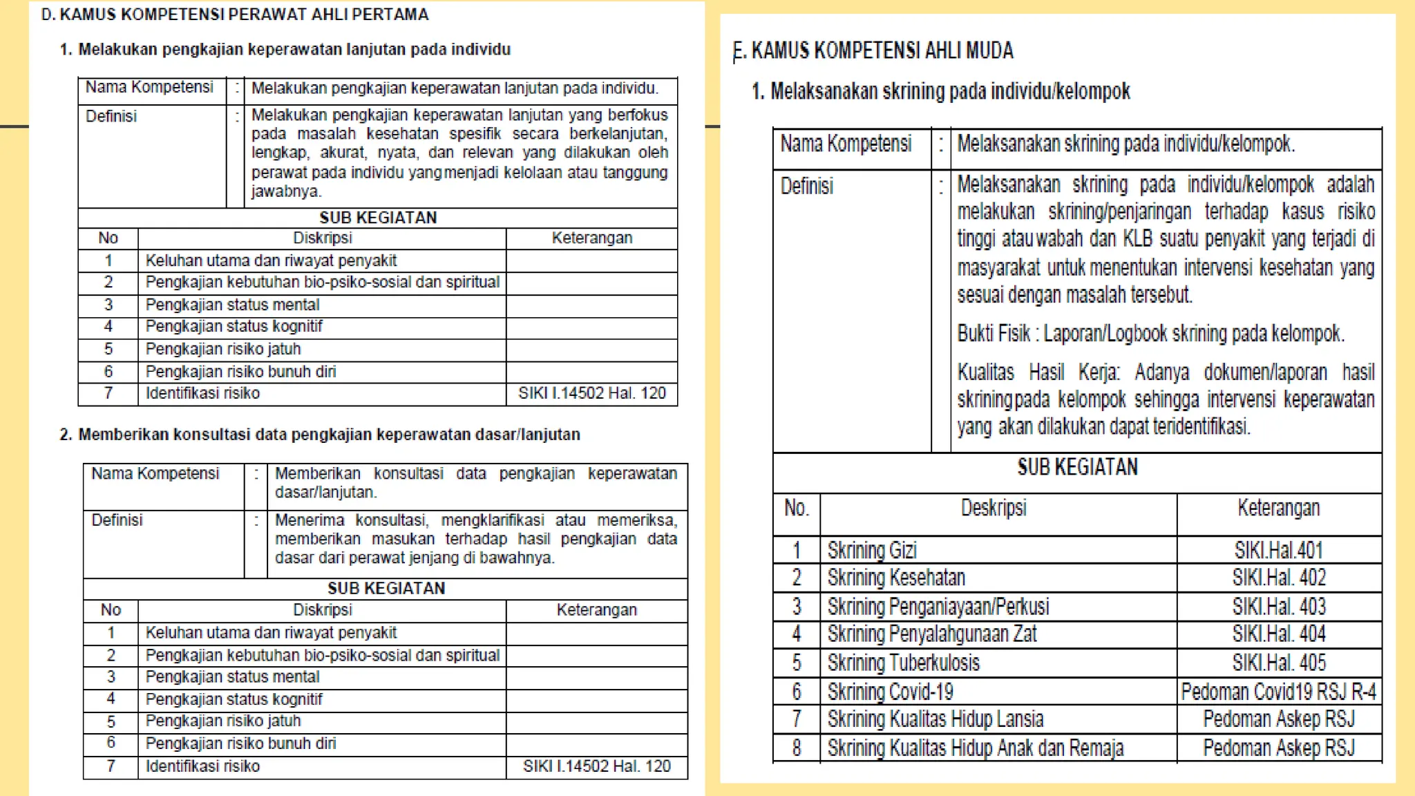 PENYUSUNAN FORMASI JABATAN FUNGSIONAL KESEHATAN.pptx