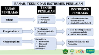 PENYUSUNAN INSTRUMEN PENILAIAN-BRIEFING - 26 SEPT -2023.pptx