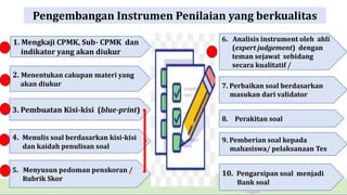 PENYUSUNAN INSTRUMEN PENILAIAN-BRIEFING - 26 SEPT -2023.pptx