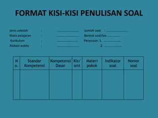 Penyusunan kisi kisi-soal | PPTX
