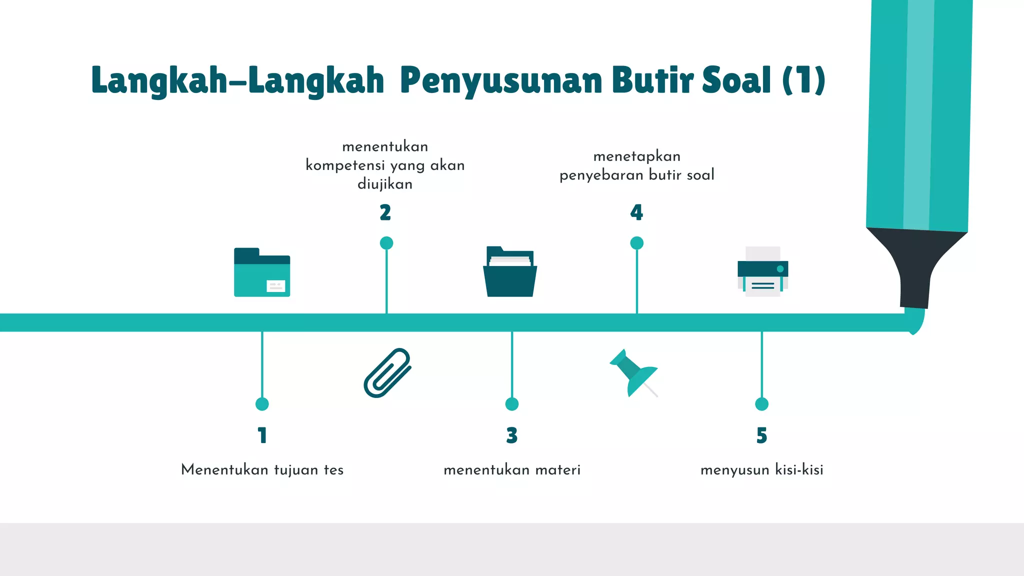 Penyusunan Kisi-Kisi Soal.pptx