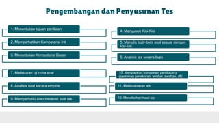 Penyusunan Kisi-Kisi Soal.pptx