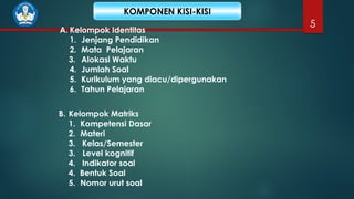 Penyusunan Kisi-kisi soal soal semua bidang study | PPTX