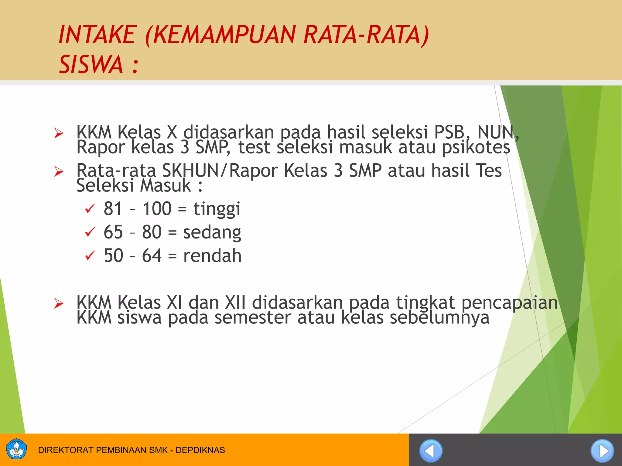 Penyusunan kkm | PPT