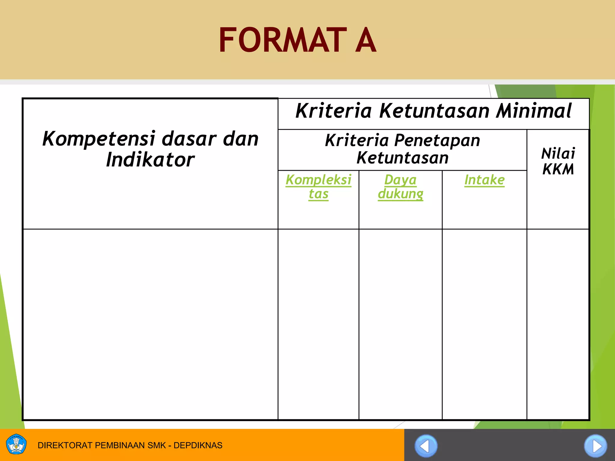 Penyusunan kkm | PPT