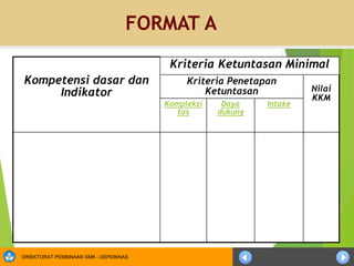 Penyusunan kkm | PPT