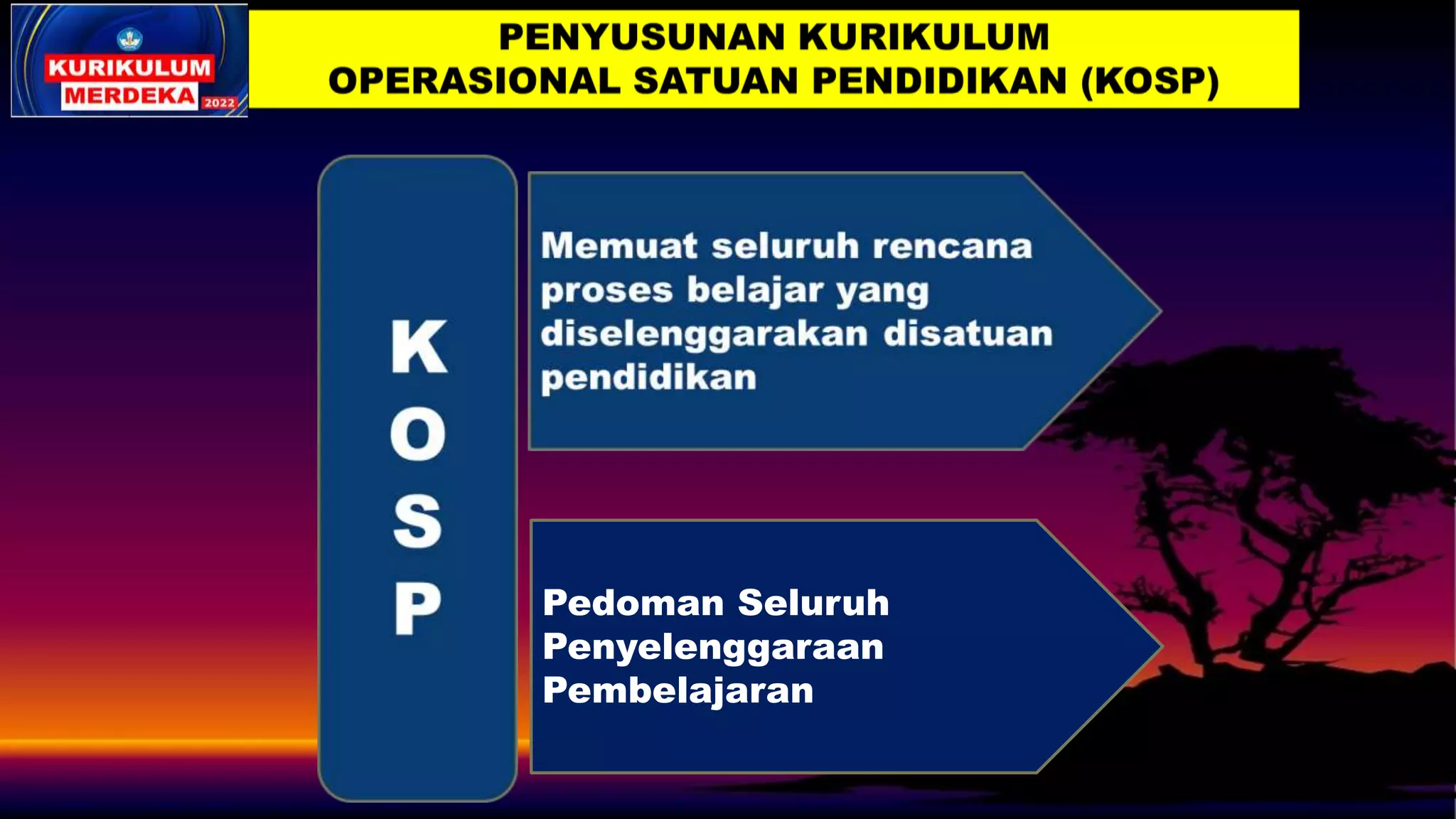 PENYUSUNAN KOSP.pptx