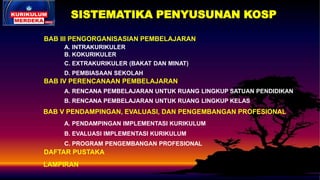 PENYUSUNAN KOSP.pptx