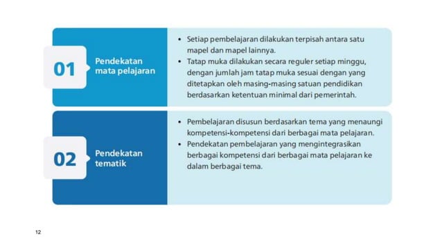 Penyusunan KOSP.pptx