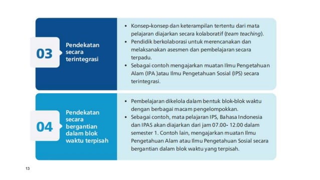 Penyusunan KOSP.pptx