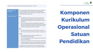 Penyusunan Kurikulum Satuan Pendidikan.pptx