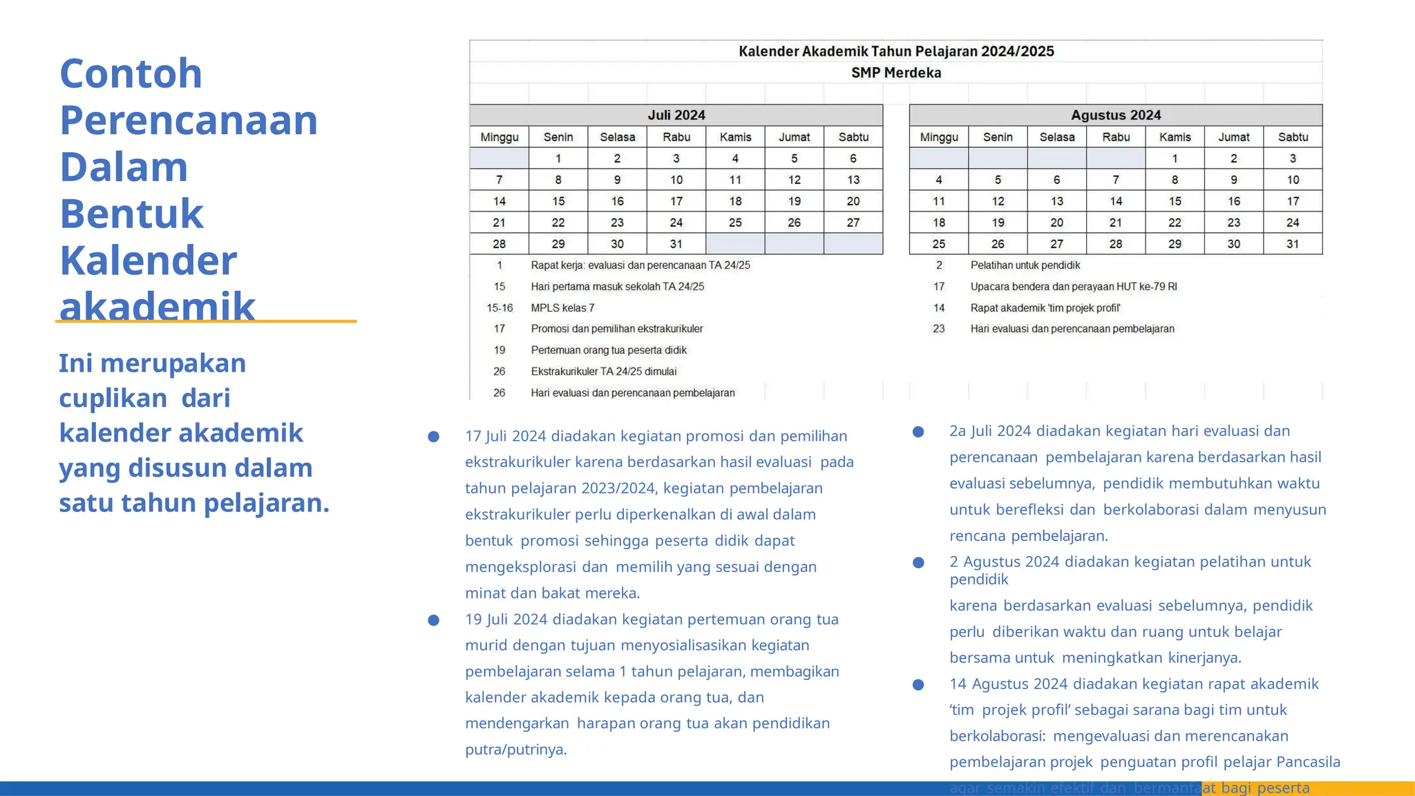 Penyusunan KSP 2024 Kurikulum Satuan Pendidikan | PPTX