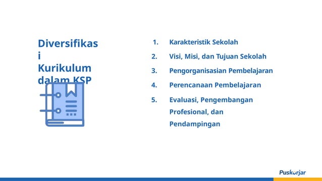 Penyusunan KSP 2024 Kurikulum Satuan Pendidikan | PPTX