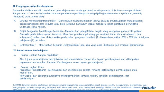 Penyusunan KSP 2024 Kurikulum Satuan Pendidikan | PPTX