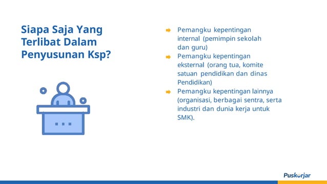 Penyusunan KSP 2024 Kurikulum Satuan Pendidikan | PPTX