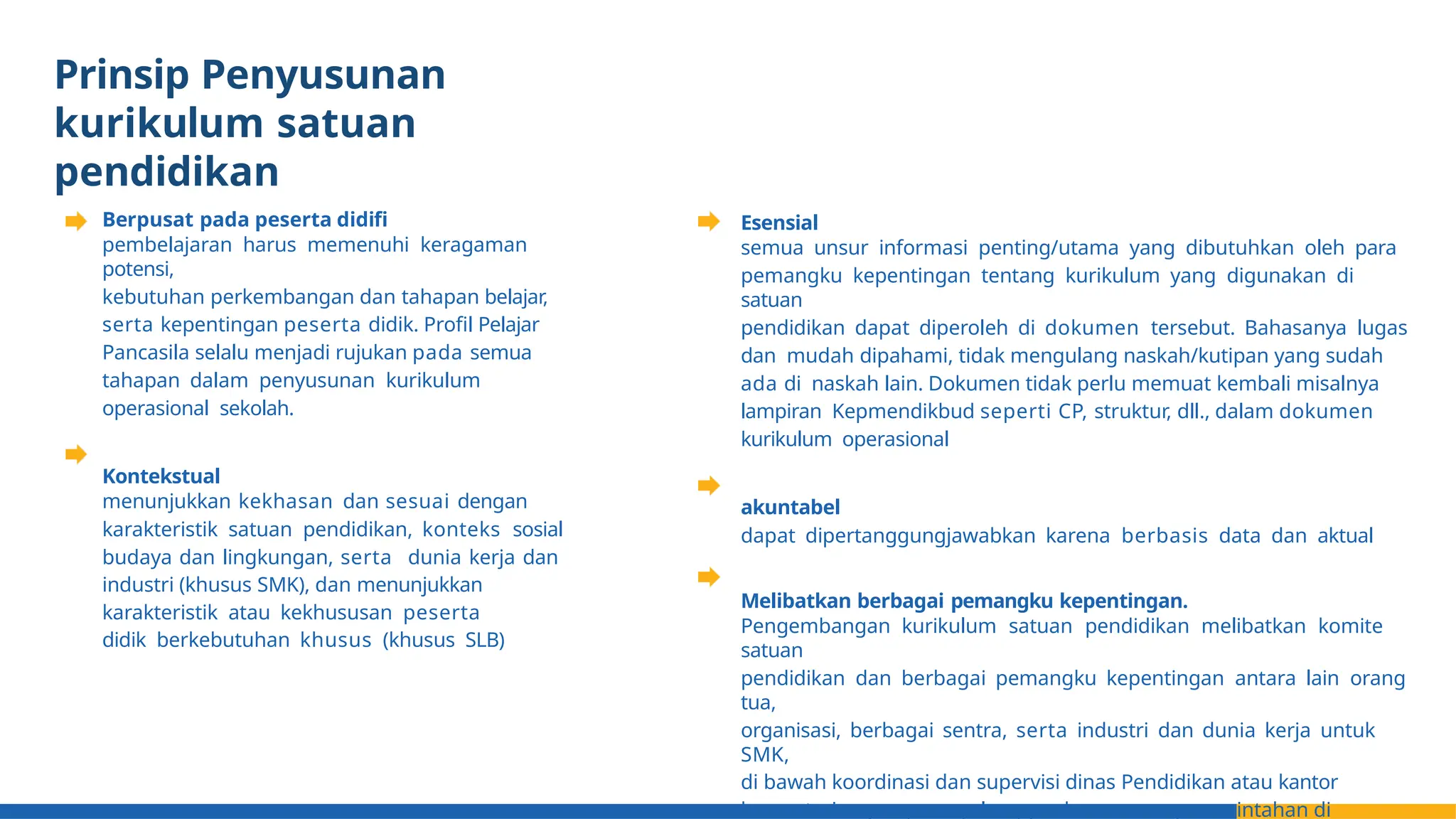 Penyusunan Kurikulum Satuan Pendidikan 2024 berbasis Data.pptx