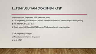 PENYUSUNAN KTSP PAUD.pdf