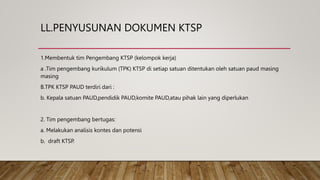 PENYUSUNAN KTSP PAUD.pptx