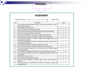 penyusunan kalimat pernyataan kuesioner.ppt