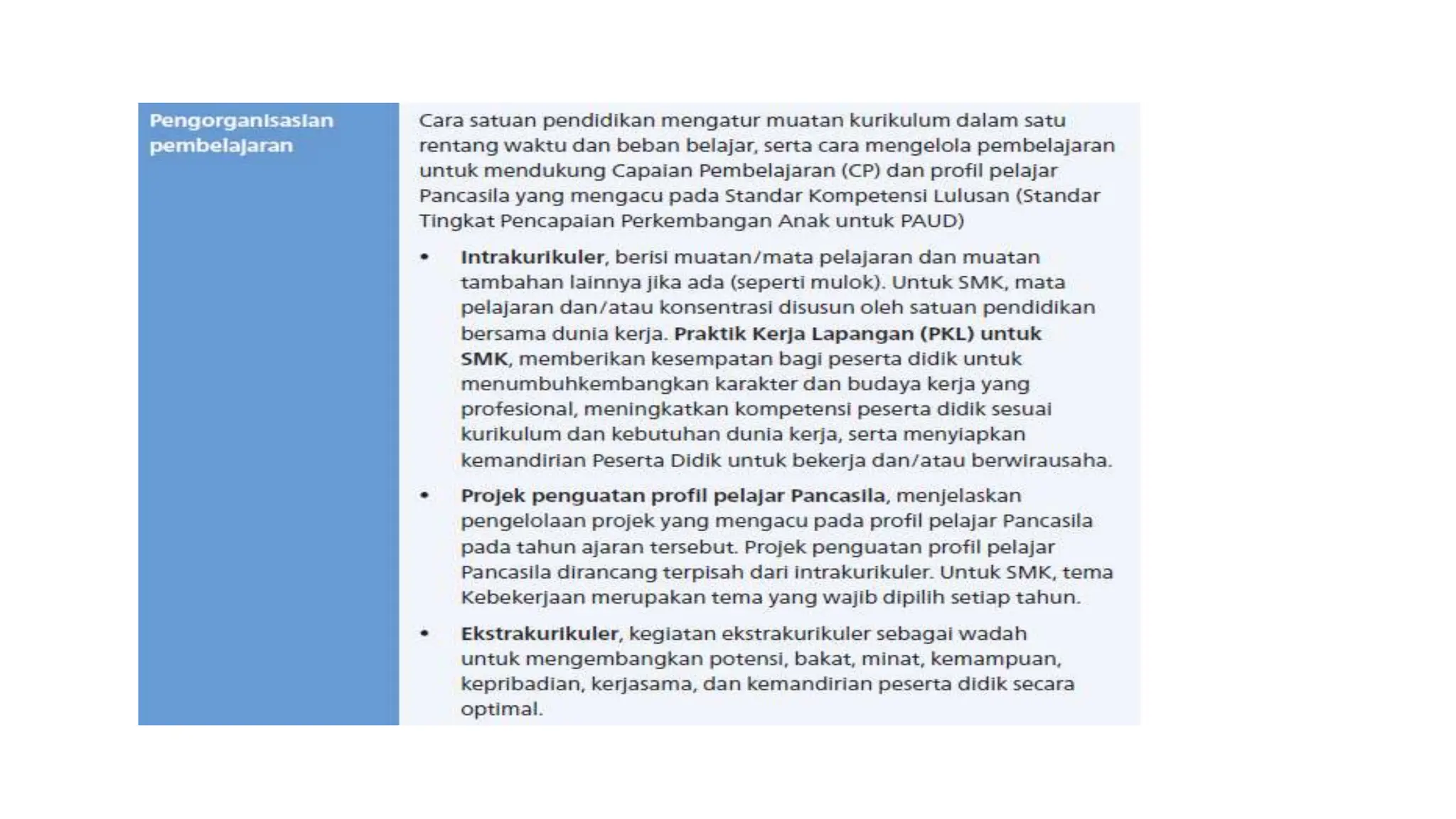 PENYUSUNAN KURIKULUM OPERASIONAL SATUAN PENDIDIKAN (KOSP).pptx