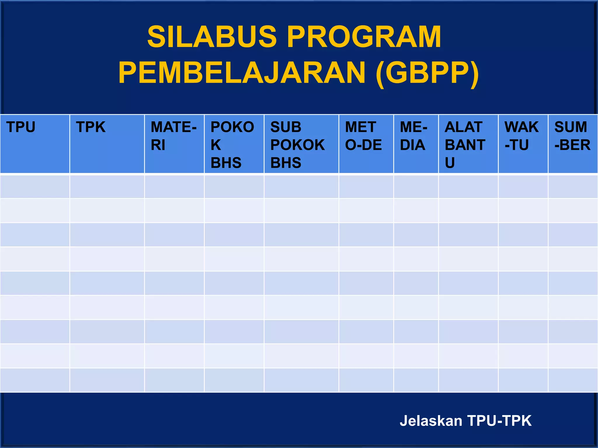 Penyusunan kurikulum pelatihan | PPTX