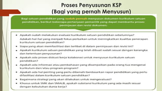 PENYUSUNAN KURIKULUM SATUAN PENDIDIKAN.pptx