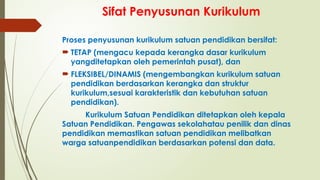 PENYUSUNAN KURIKULUM SATUAN PENDIDIKAN.pptx
