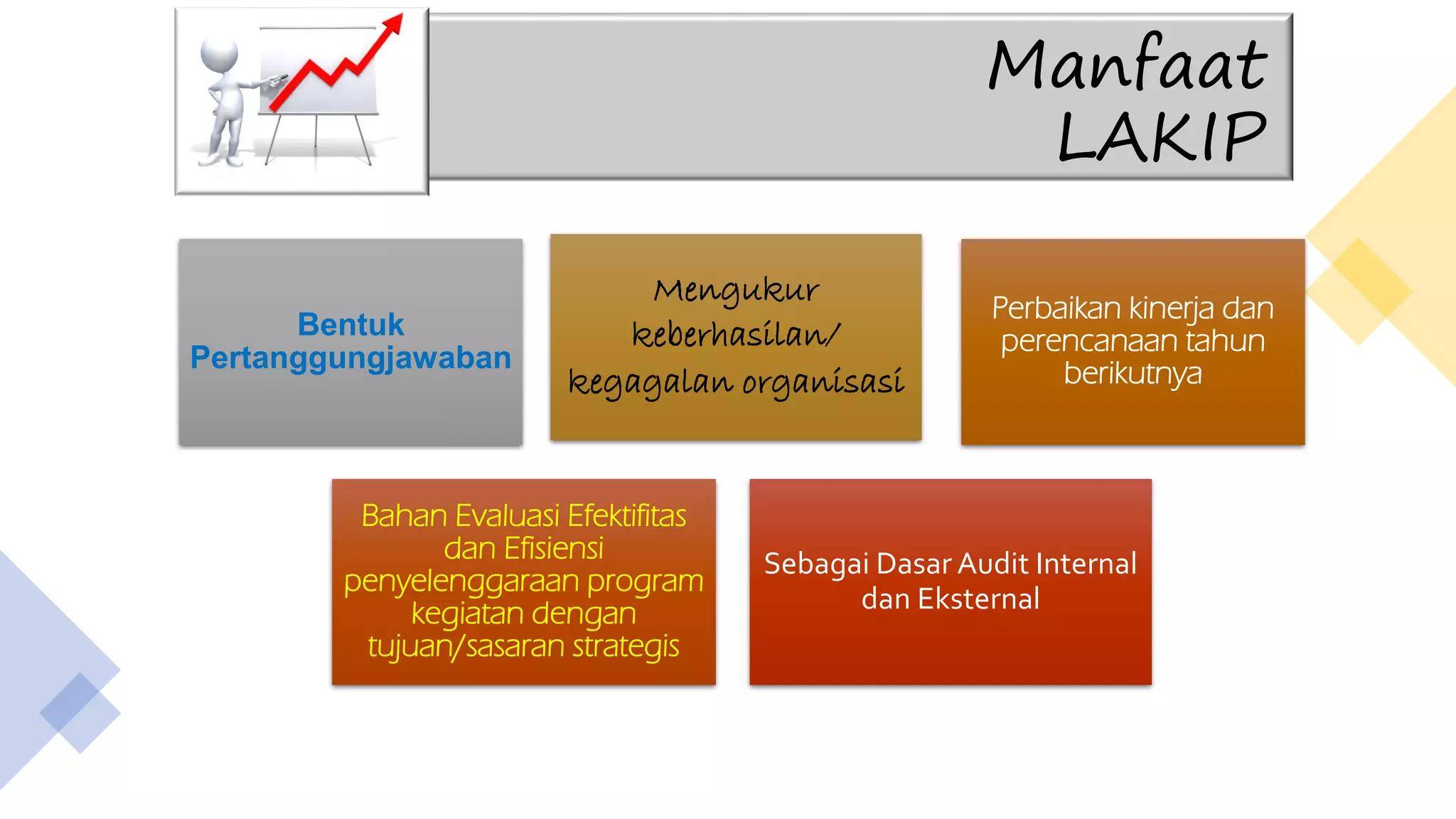 Penyusunan lakip | PDF