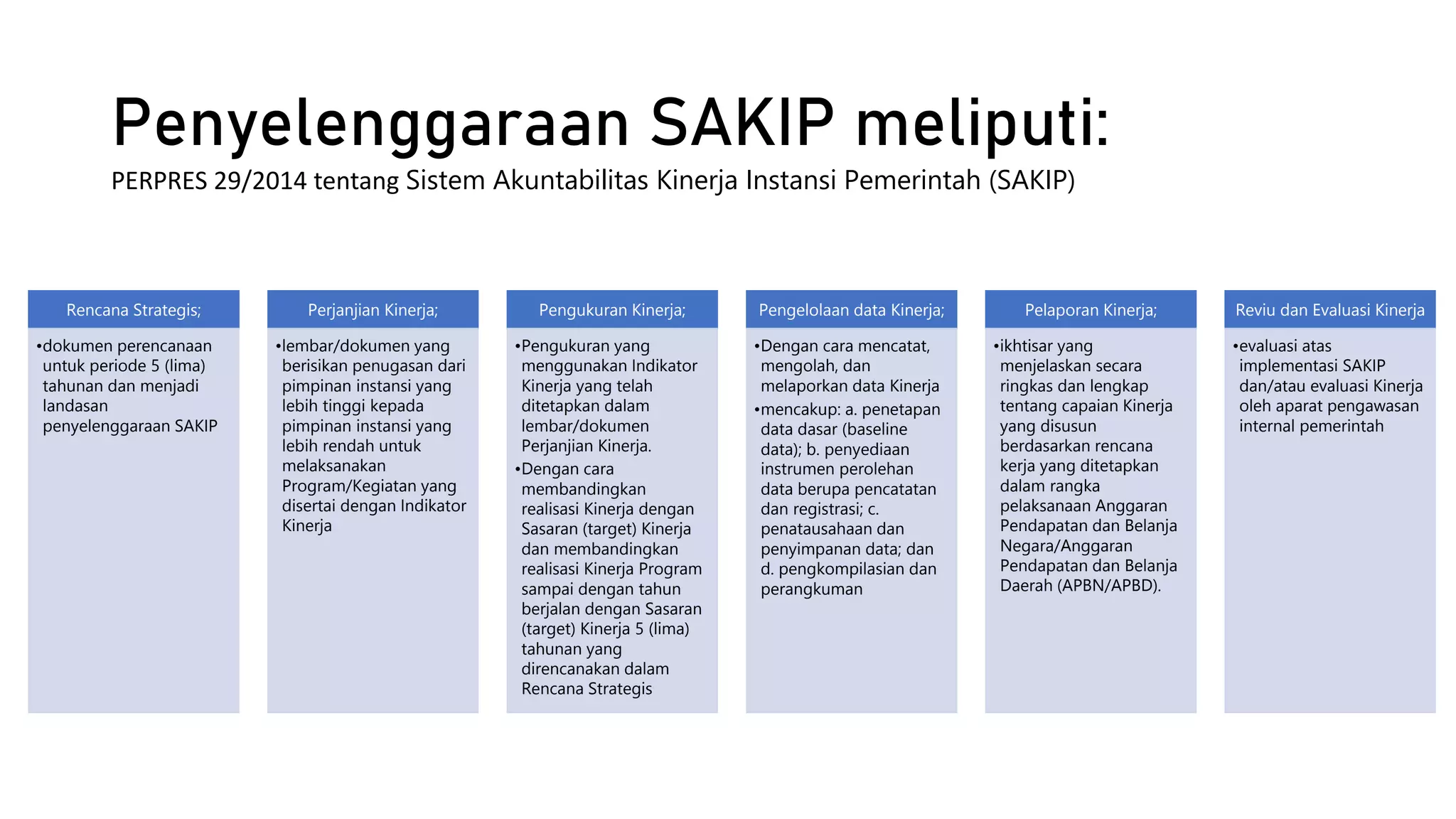 Penyusunan lakip | PDF
