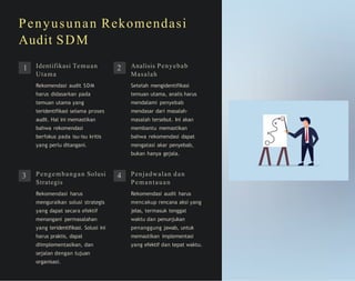 Penyusunan Laporan Audit SDM dan Rekomendasi Hasil Audit.pptx