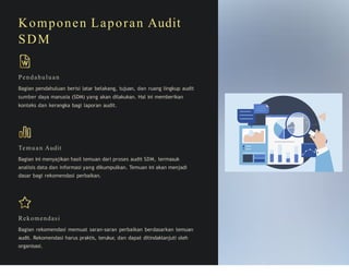Penyusunan Laporan Audit SDM dan Rekomendasi Hasil Audit.pptx