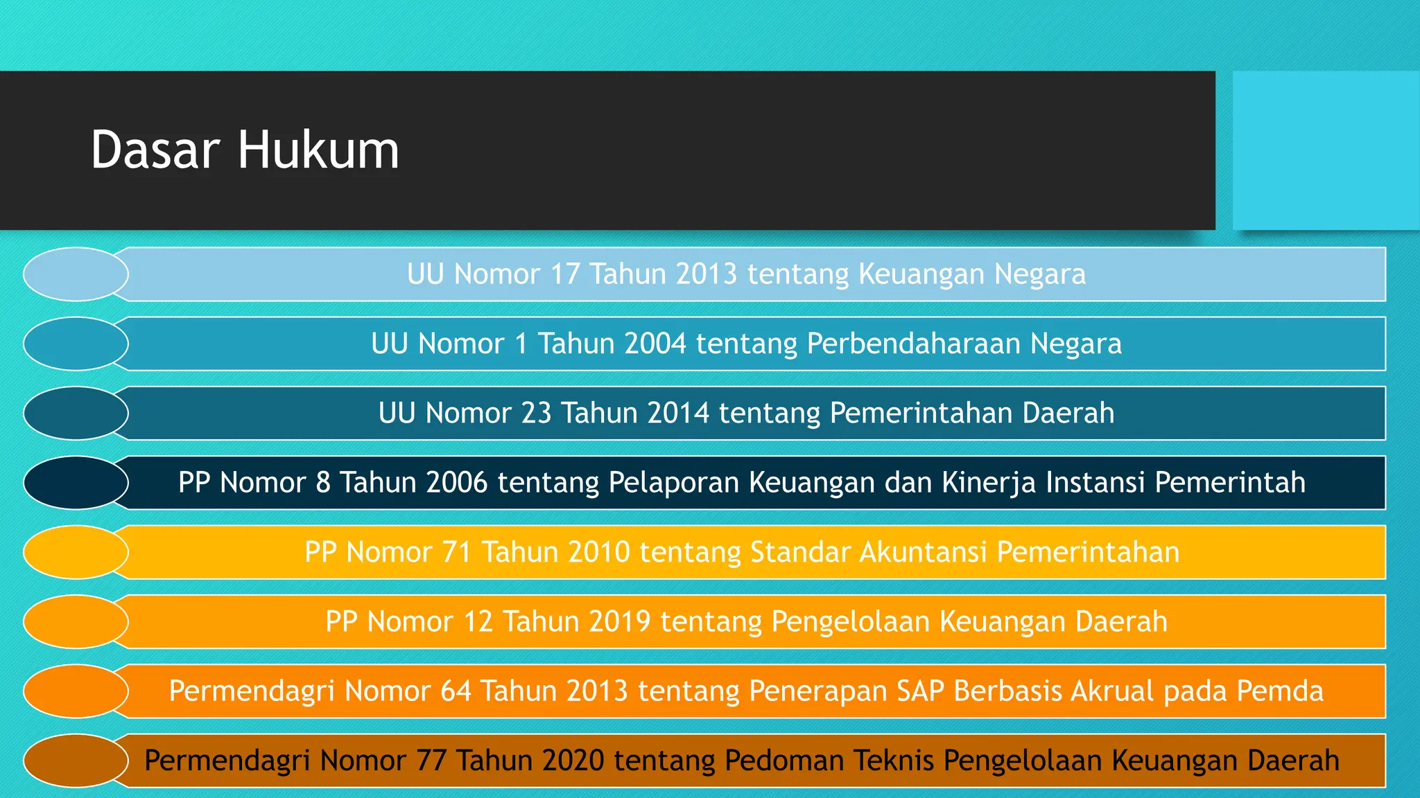 Penyusunan Laporan Keuangan Pemerintah Daerah.pptx