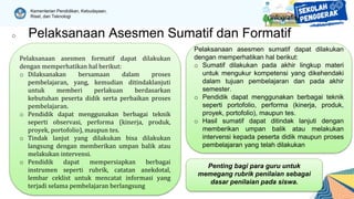Penyusunan Materi Modul Ajar Project based learning.pptx