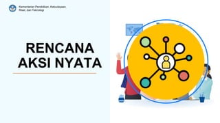 Penyusunan Materi Modul Ajar Project based learning.pptx