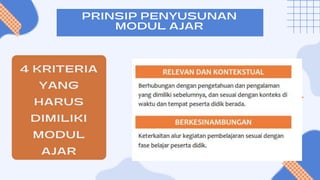 Penyusunan Modul Ajar kurikulum merdeka.pptx