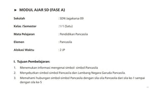 Materi penyusunan modul ajar kurikulum merdeka | PPTX