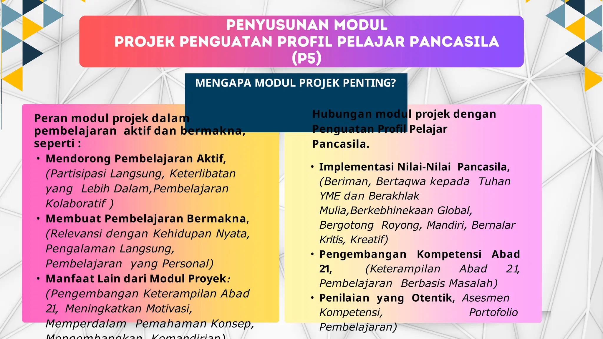 Penyusunan Modul PROYEK PENGUATAN PROFIL PELAJAR PANCASILA.pptx